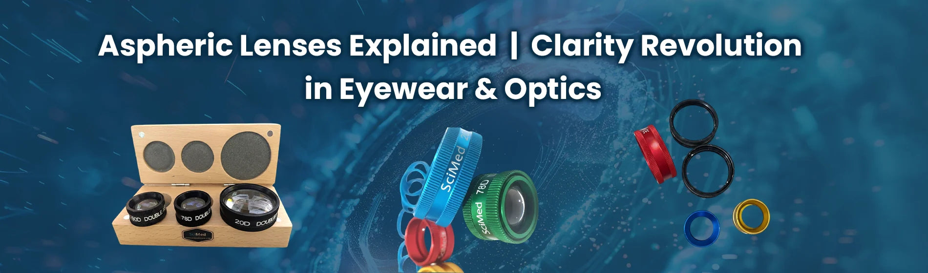Aspheric Lenses Explained | Clarity Revolution in Eyewear & Optics ...