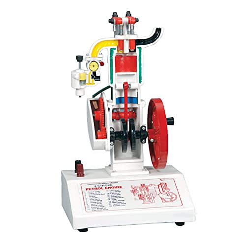 4 Stroke Petrol Engine Working Model With Diagram – scimedstore